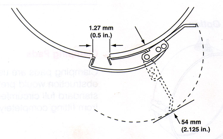 QuickClamp - Heat and Sensor Technology